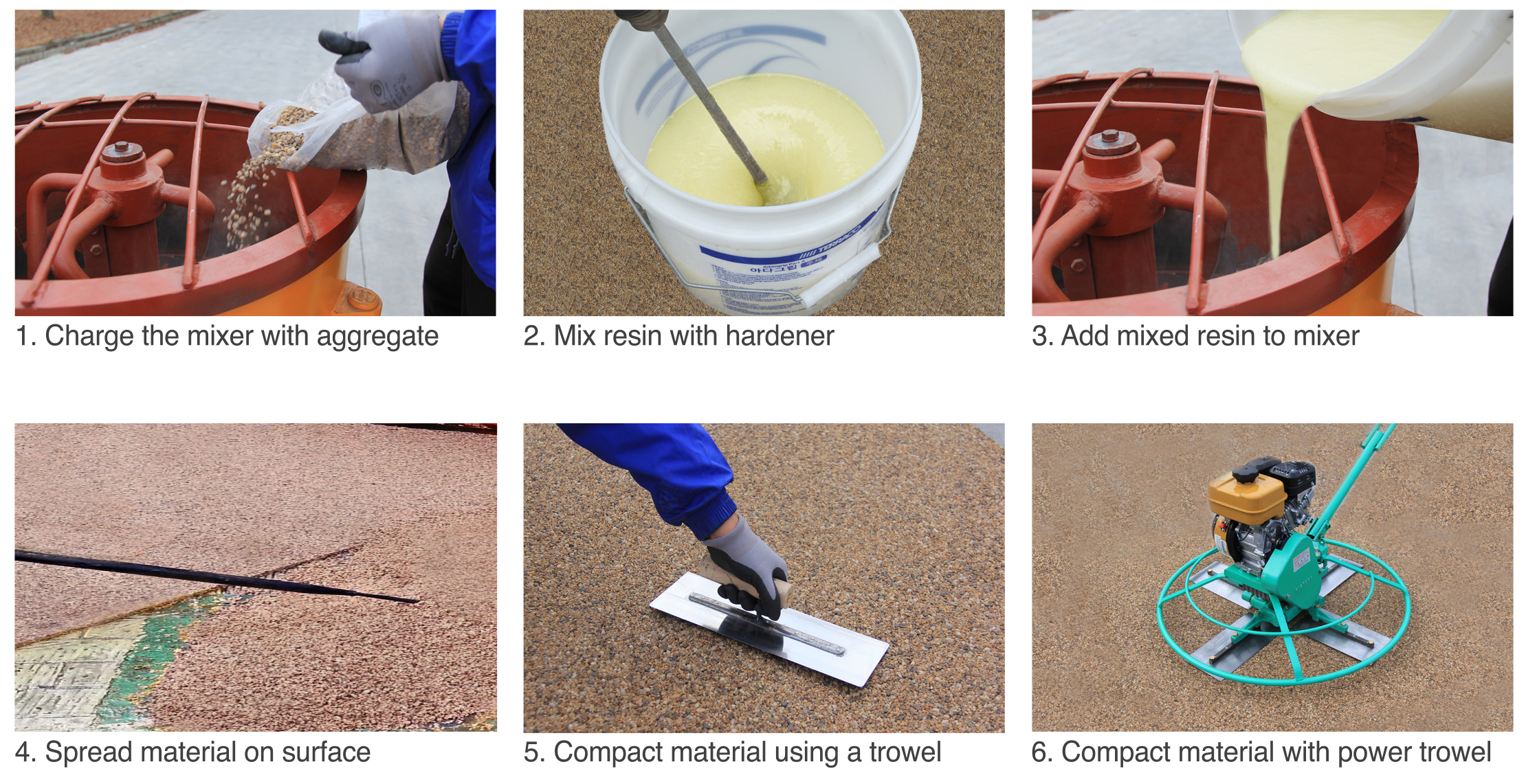 Addagrip Resin Surfacing Systems - Terraco Vietnam